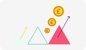 iPipeline | Integrations | 360 Lifecycle