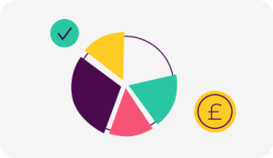iPipeline | Integrations | 360 Lifecycle
